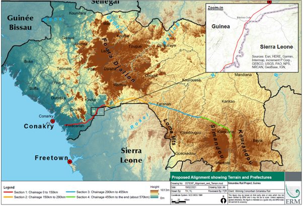 PROJECT DESCRIPTION - Winning Consortium Simandou